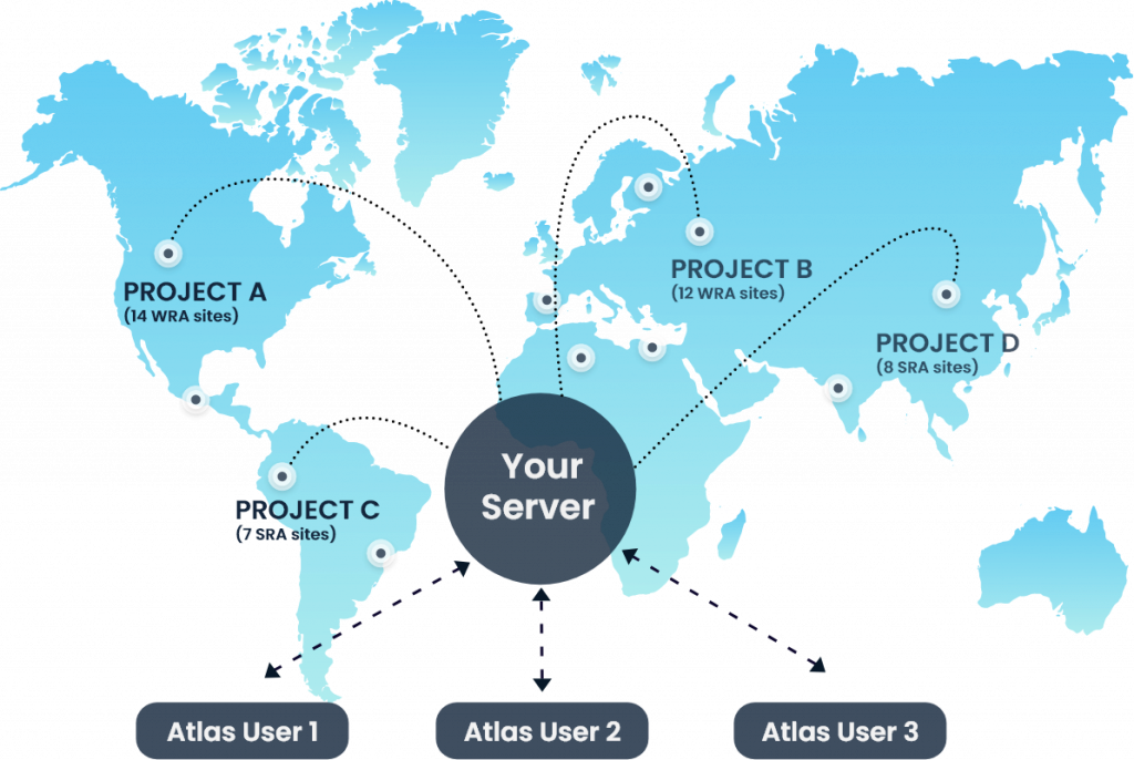 Atlas Desktop Software | Kintech Engineering