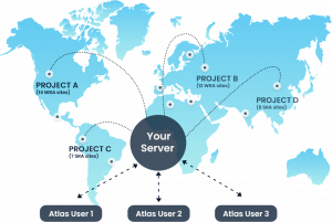 Atlas Desktop Software | Kintech Engineering