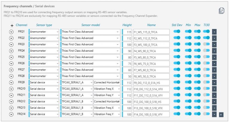 Support | Kintech Engineering - Systems for wind and solar measurement